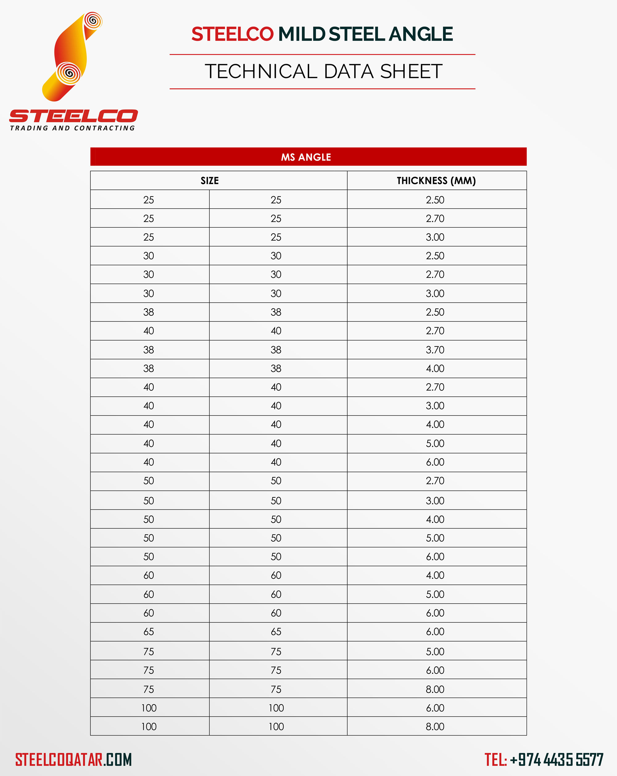 QATAR ANGLE (MS) MILD STEEL – Steelco Trading And Contracting