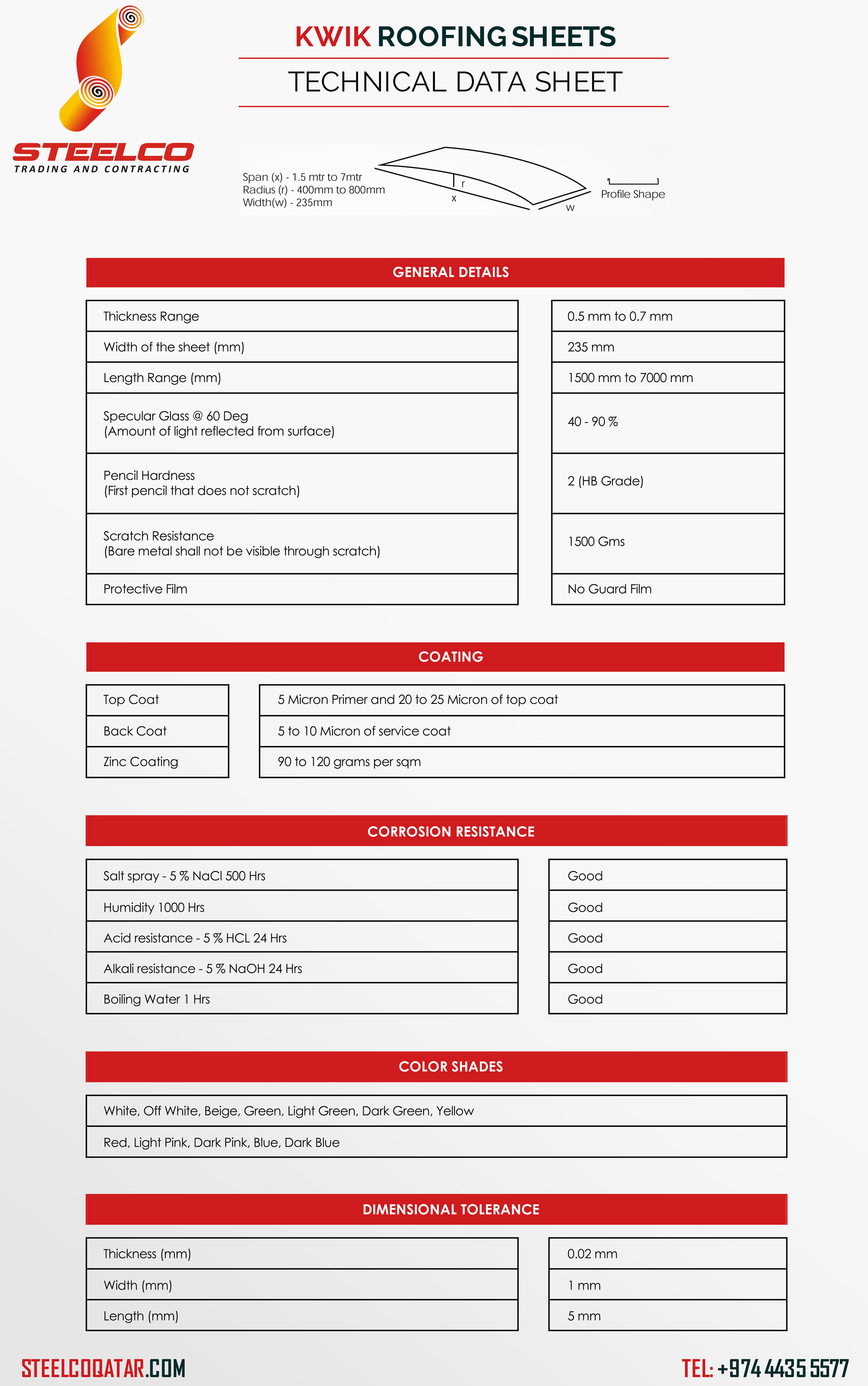 CORRUGATED ROOFING SHEETS – Steelco Trading And Contracting